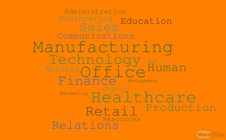 Industry Experience